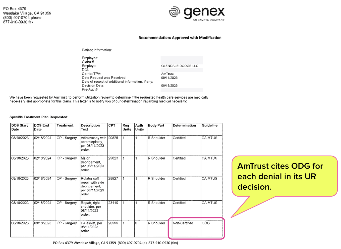 AmTrust/Genex Use ODG to Deny Pre-Op Clearance | daisyBill