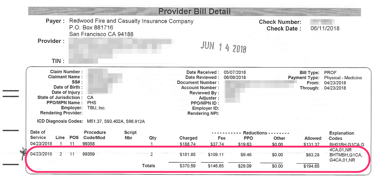 Time And Billable Units For Cpt Codes 99358 And 99359 Daisybill