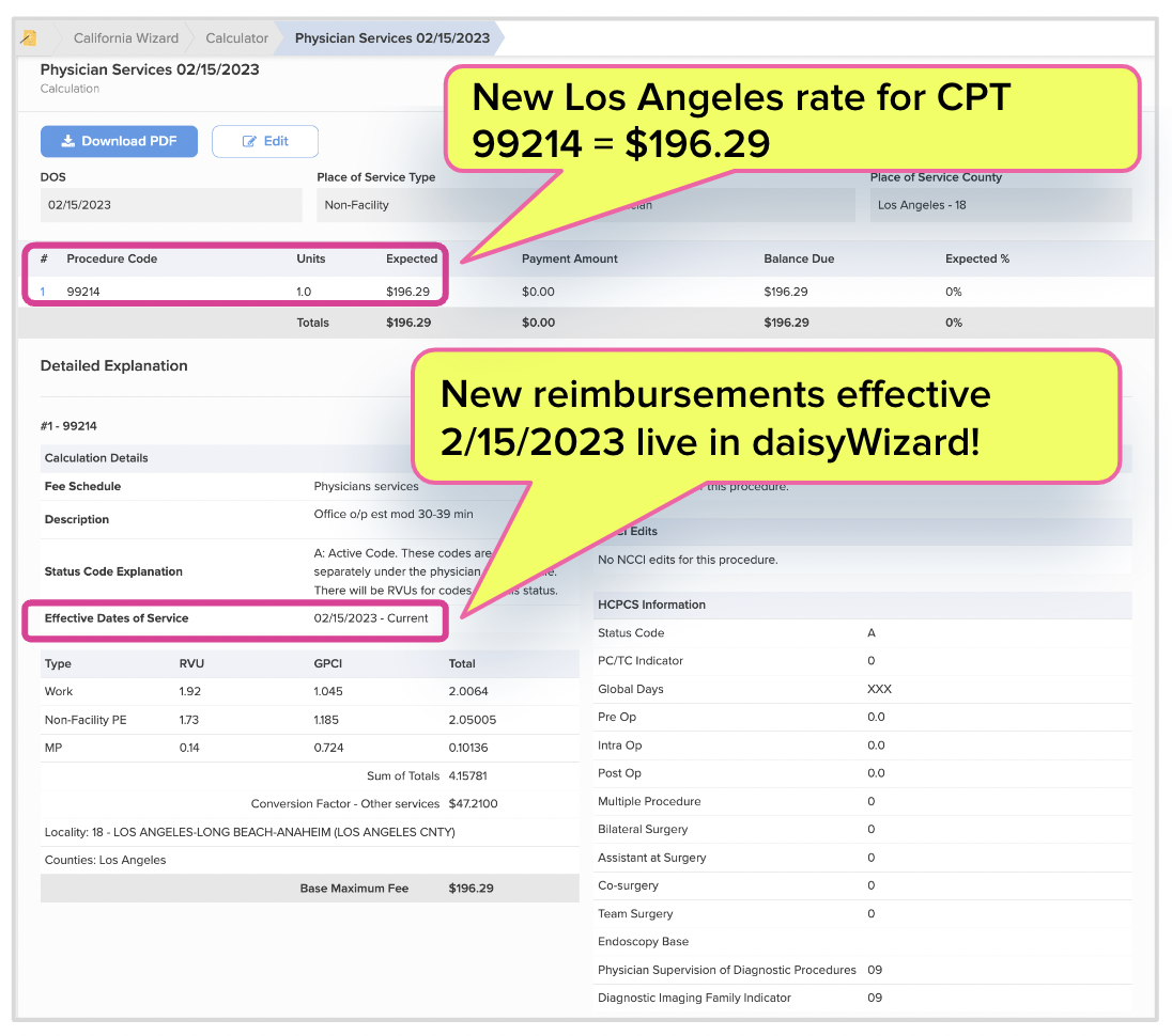 CA Physician Fee Schedule - 2023 Changes | daisyBill
