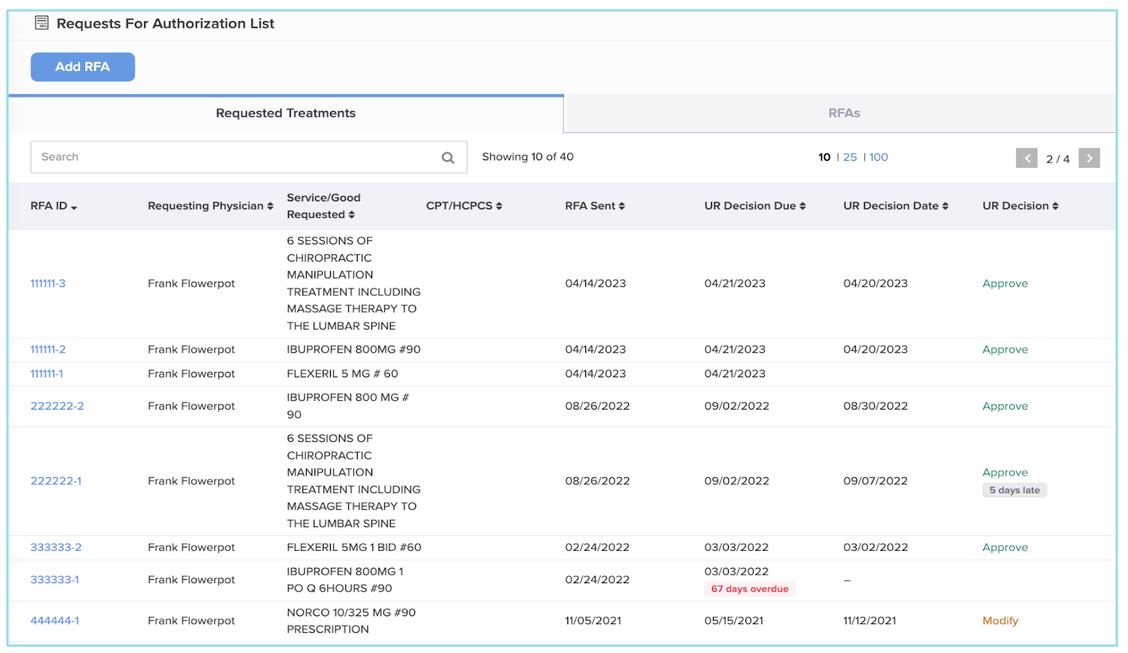 RFA: The Easy Way to Manage UR Decisions | daisyBill