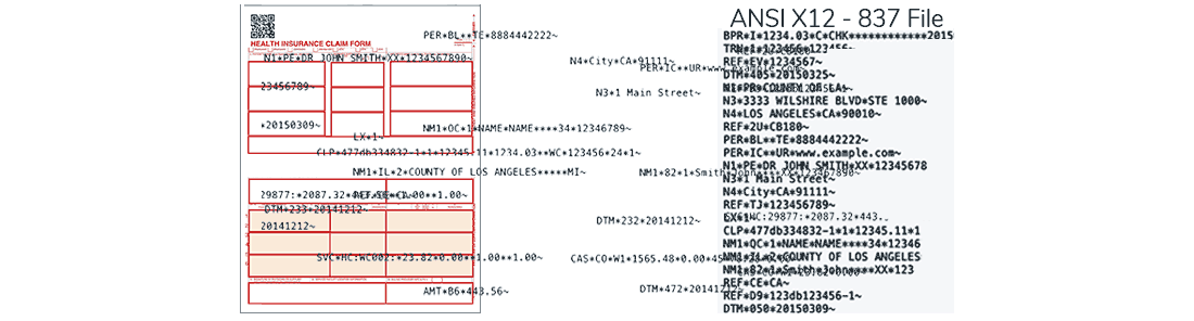 How to e-Bill: Clearinghouse/Payer IDs Are Key to Quick | daisyBill