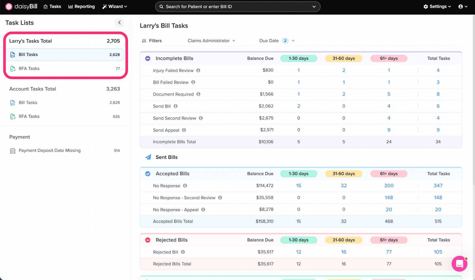 Tasks Explained | daisyBill