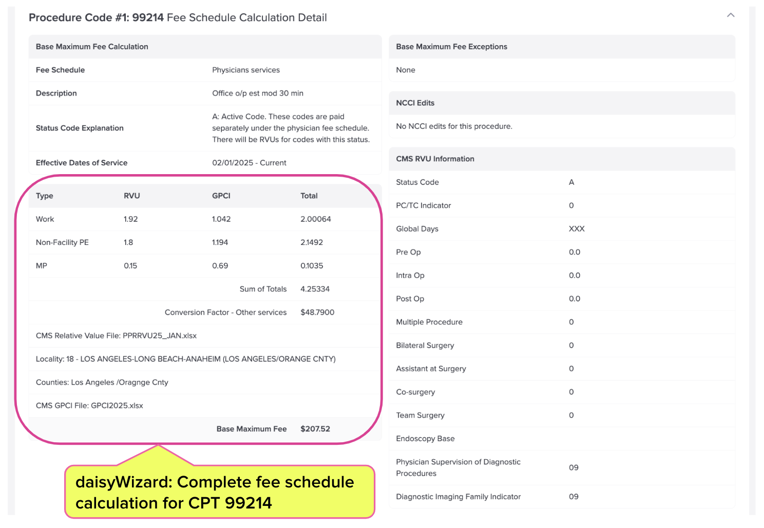 CA: 2025 Physician Fee Schedule Increases Tomorrow! | daisyBill