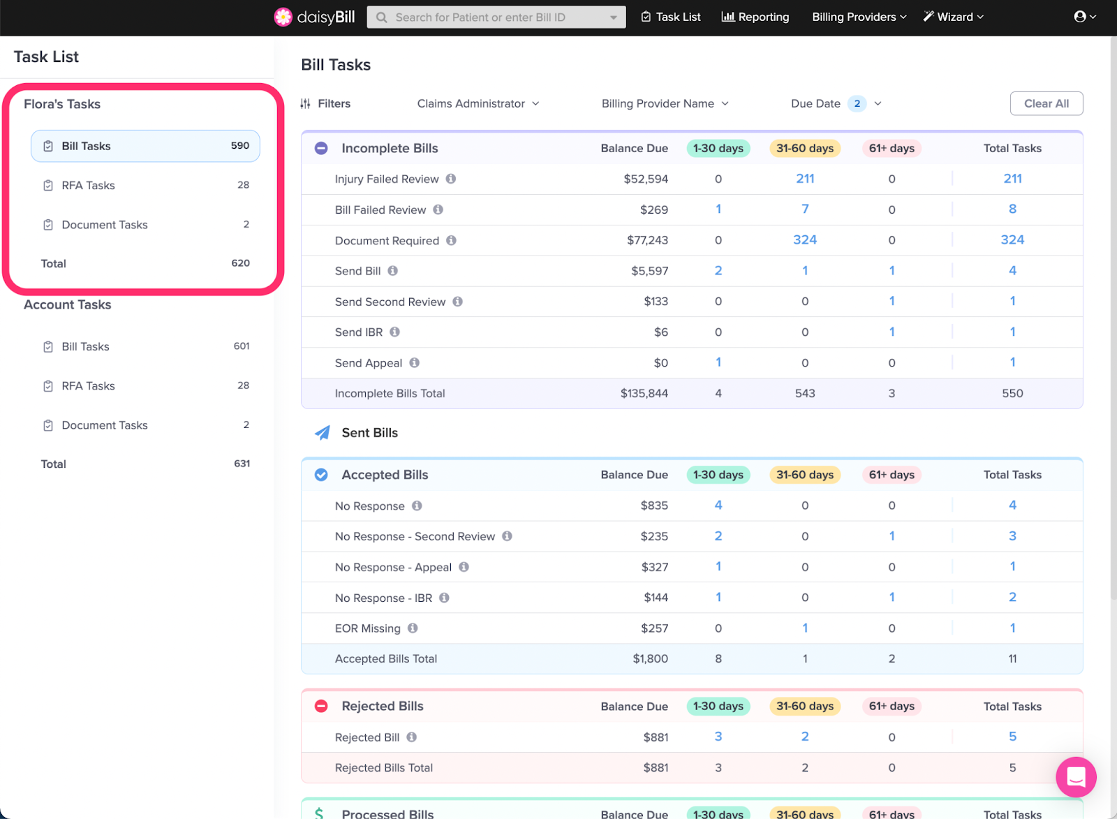 Tasks List Explained | daisyBill
