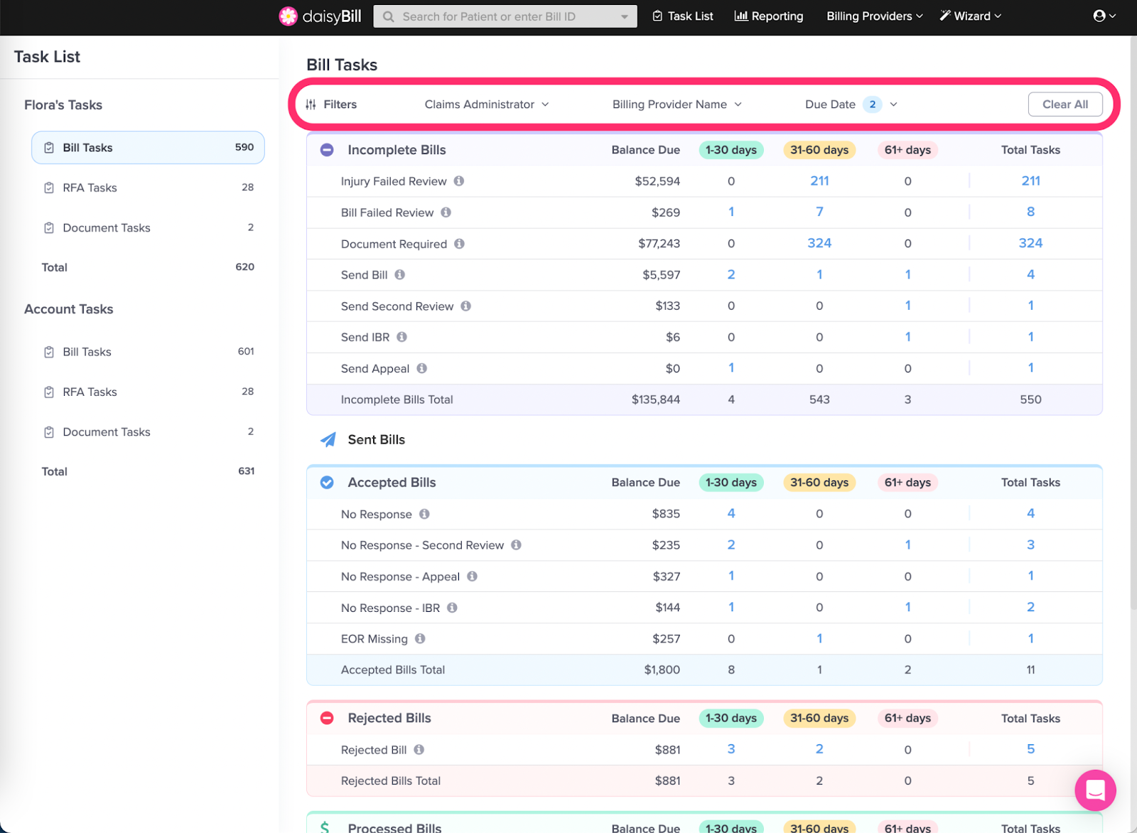 Tasks List Explained | daisyBill