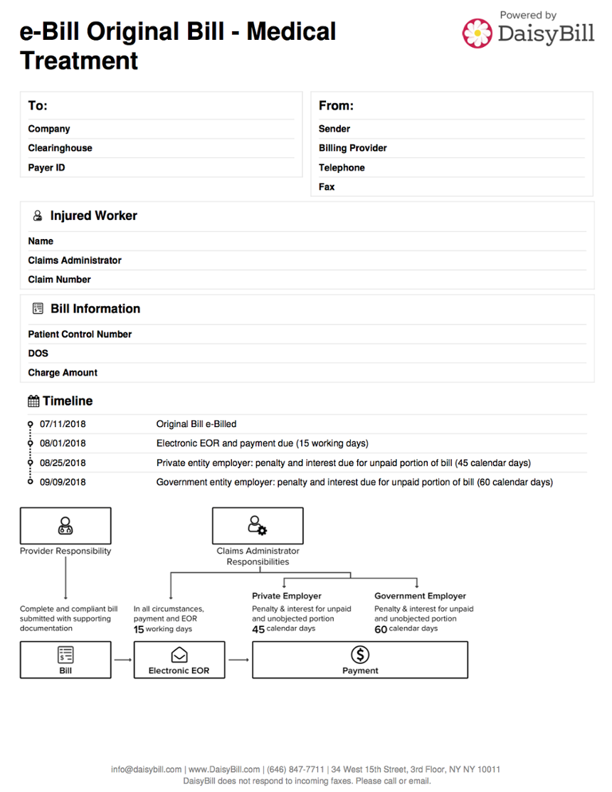 Workers’ Comp Billing Tip: Use a Detailed Cover Sheet | daisyBill