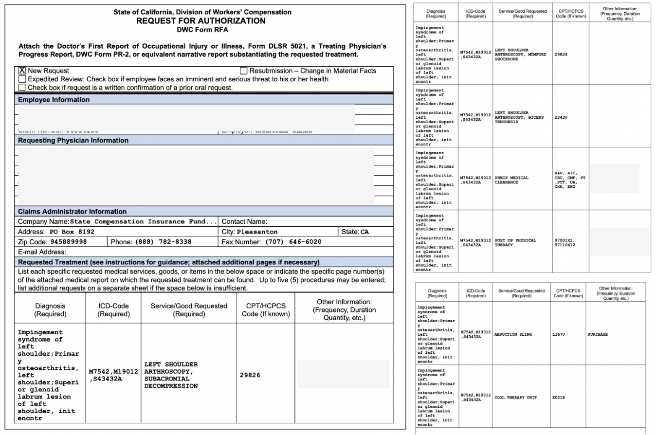 SCIF: Inept Utilization Review Delays Care for Injured | daisyBill