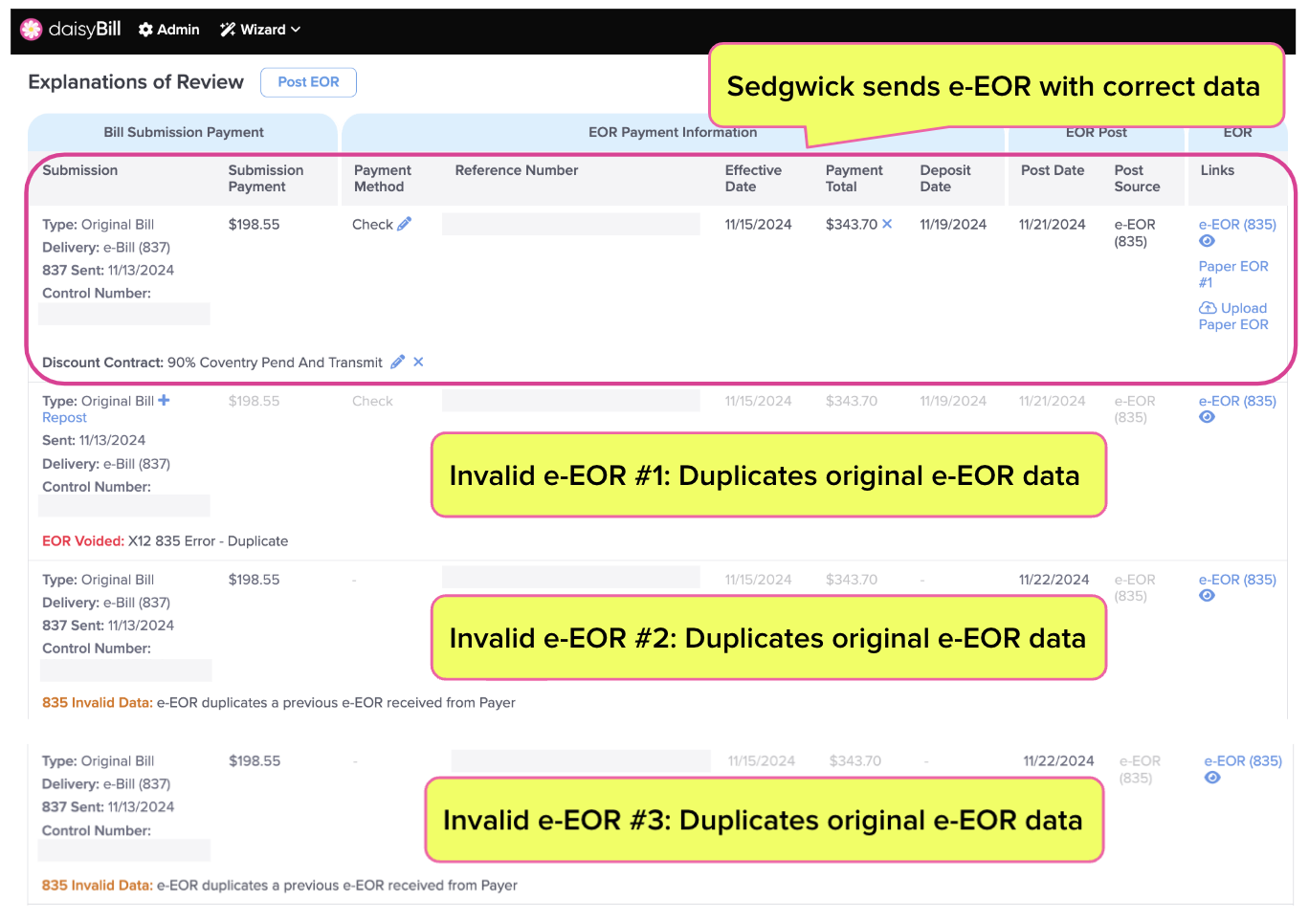 Sedgwick's Sloppy EDI Tech Goes Haywire | daisyBill