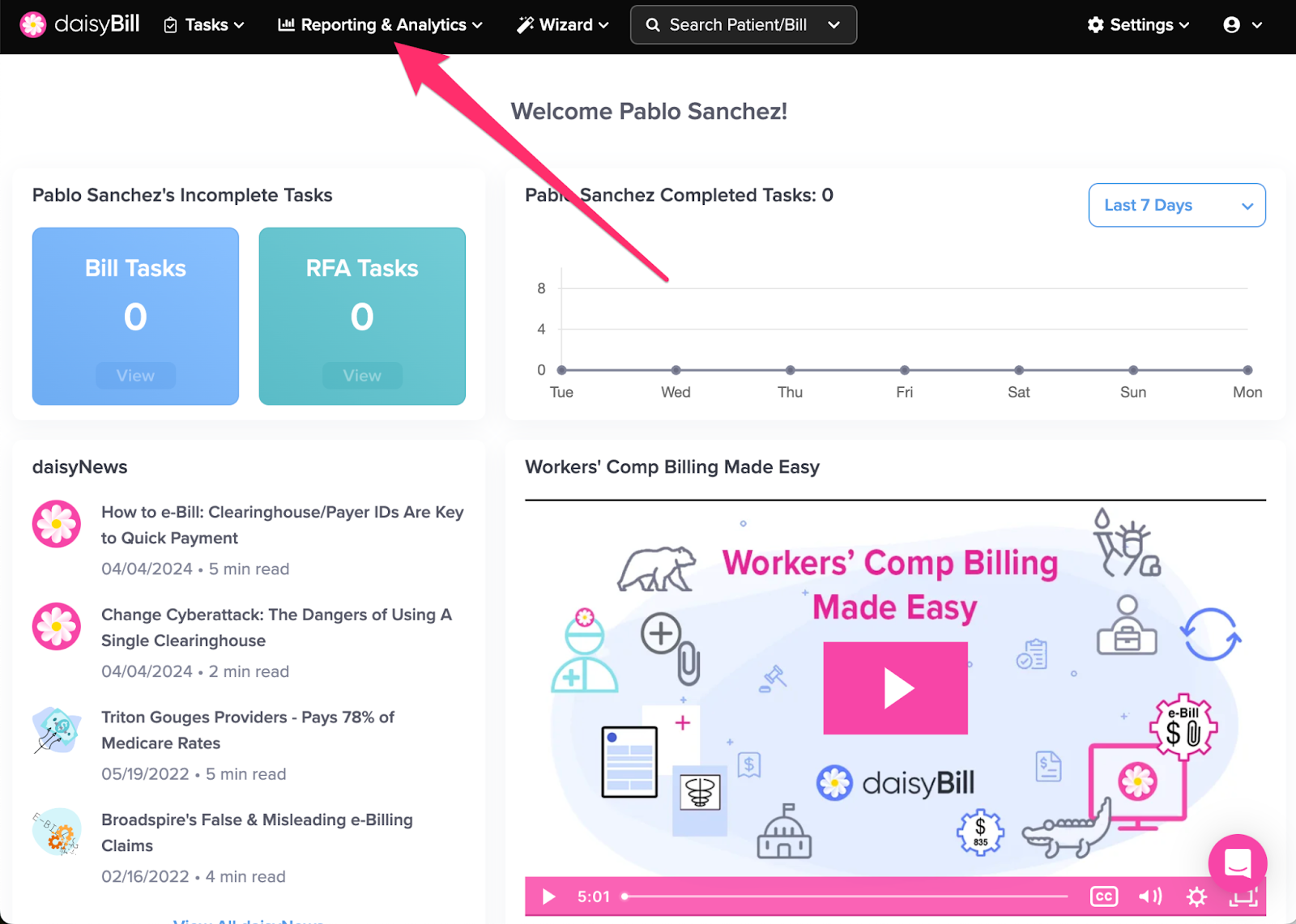 RFA Status Dashboard | daisyBill