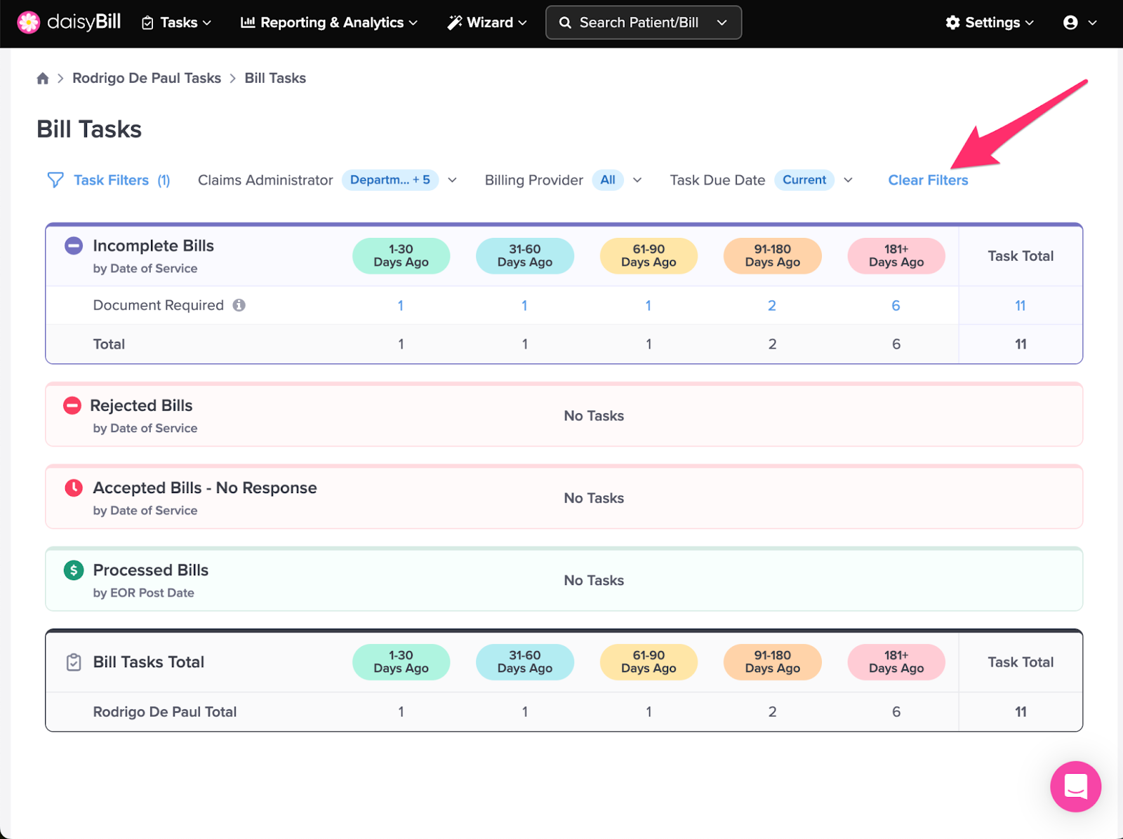 Tasks Explained | daisyBill