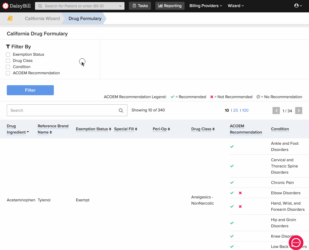California Wizard - Drug Formulary Explained | daisyBill