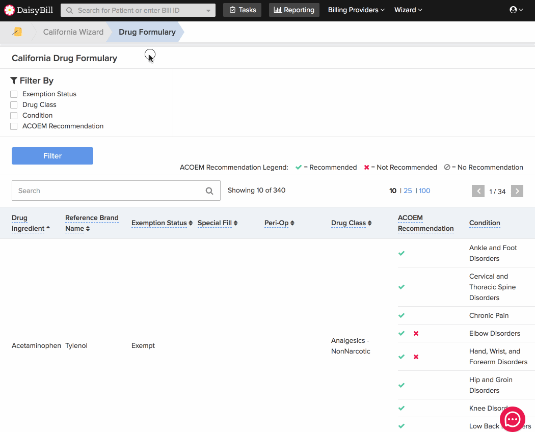 California Wizard - Drug Formulary Explained | daisyBill