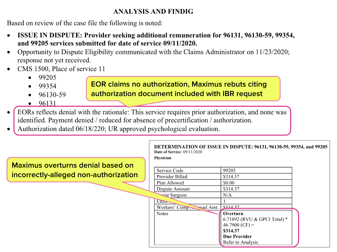 CA DWC Fails Employers and Employees | daisyBill