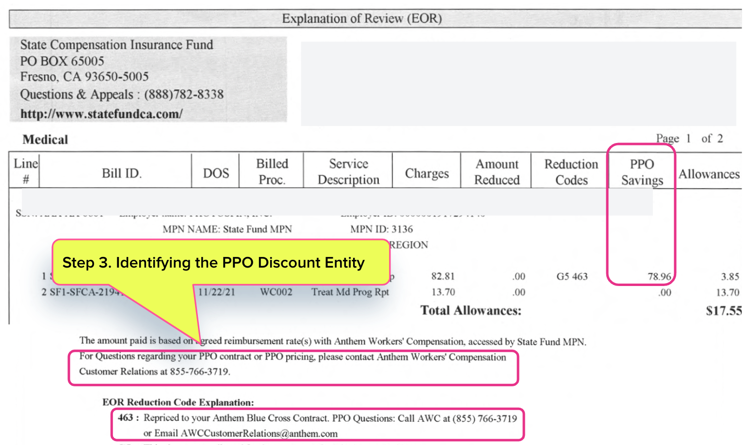 How to Identify PPO Reductions (Part I) | daisyBill